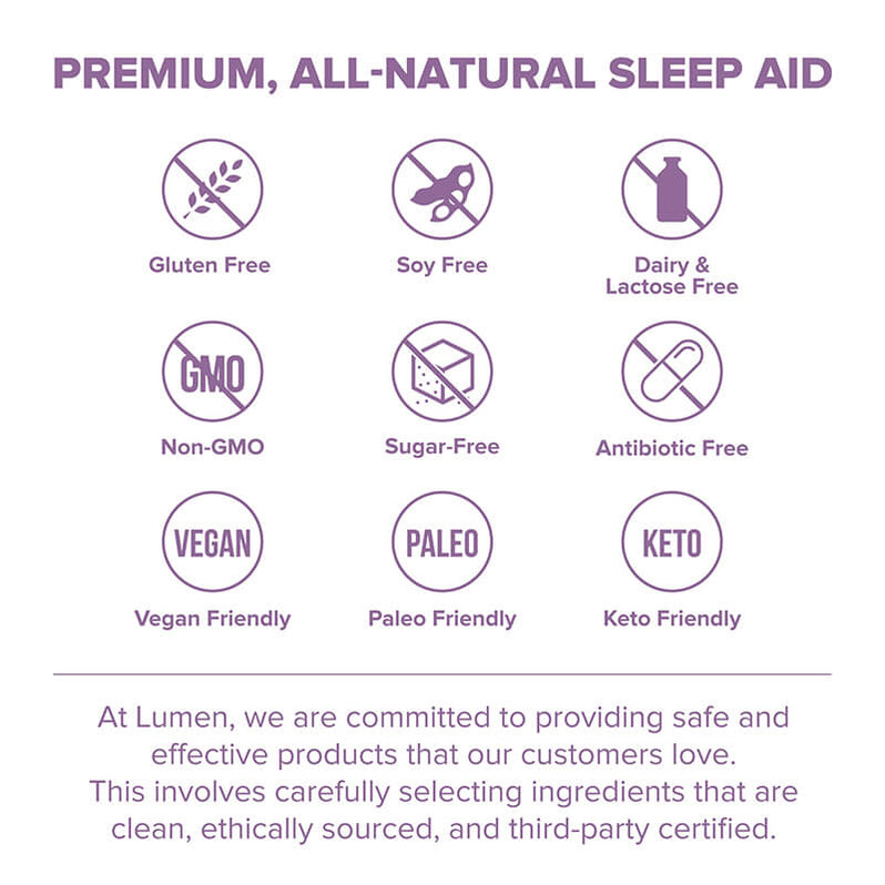 Lumen Naturals Sleep Simply - Natural Sleep & Calming Supplement ...